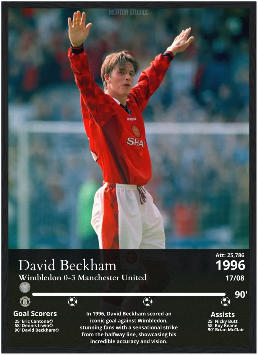 David Beckham Poster – MertonStudios