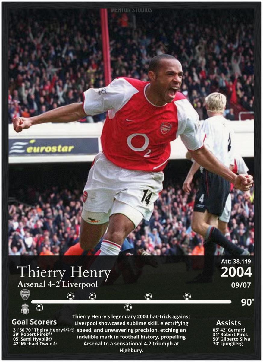 Thierry Henry Poster – MertonStudios